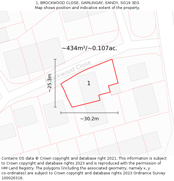 1, BROCKWOOD CLOSE, GAMLINGAY, SANDY, SG19 3EG - £440,000