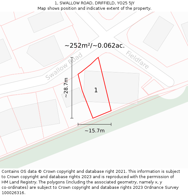 1, SWALLOW ROAD, DRIFFIELD, YO25 5JY - £192,000