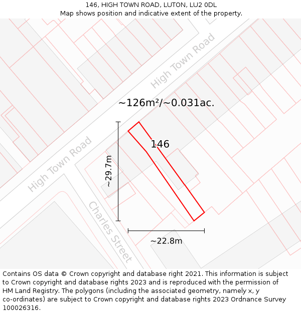 146, HIGH TOWN ROAD, LUTON, LU2 0DL - £246,000