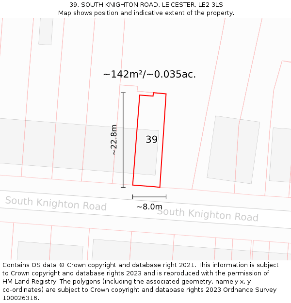 39, SOUTH KNIGHTON ROAD, LEICESTER, LE2 3LS - £220,000