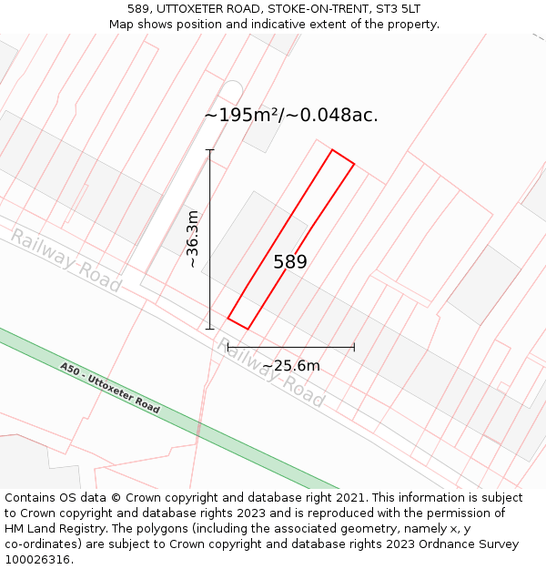 589, UTTOXETER ROAD, STOKE-ON-TRENT, ST3 5LT - £77,500