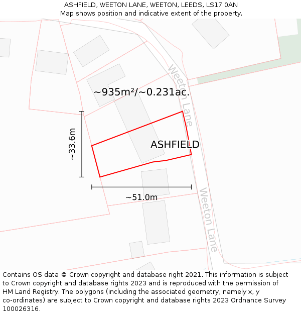 ASHFIELD, WEETON LANE, WEETON, LEEDS, LS17 0AN - £945,000