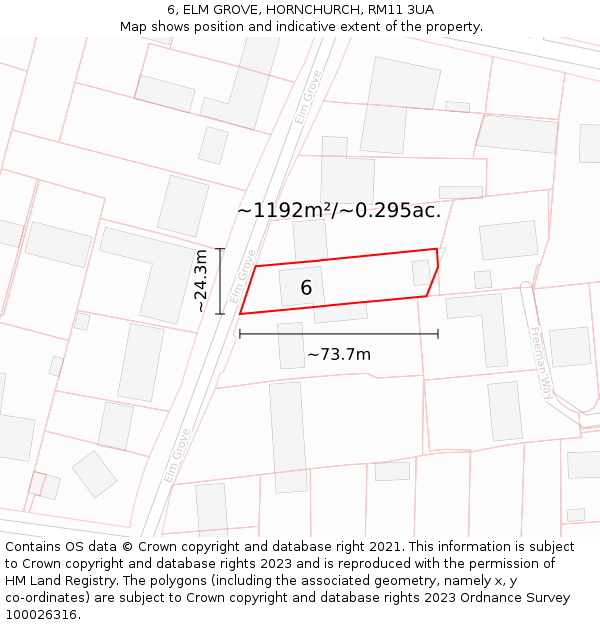 6, ELM GROVE, HORNCHURCH, RM11 3UA - £1,692,500