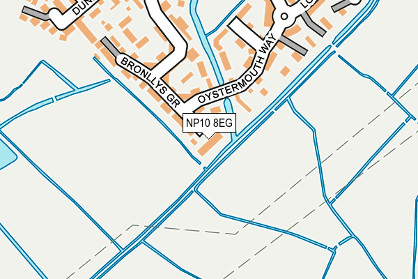 NP10 8EG maps, stats, and open data